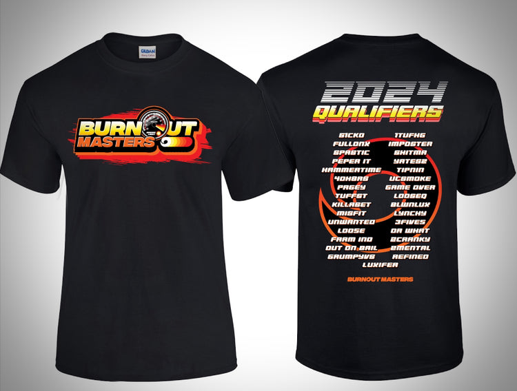 Collections – Burnout Masters